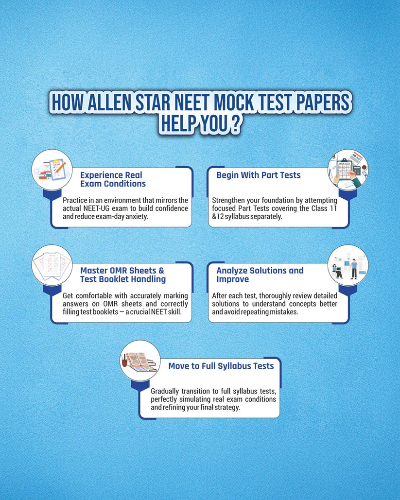 ALLEN STAR Mock Test Papers With Solutions | Target NEET-UG 2026 ...