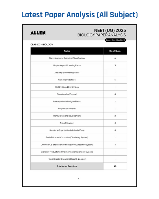 ALLEN STAR Mock Test Papers With Solutions | Target NEET-UG 2026 ...