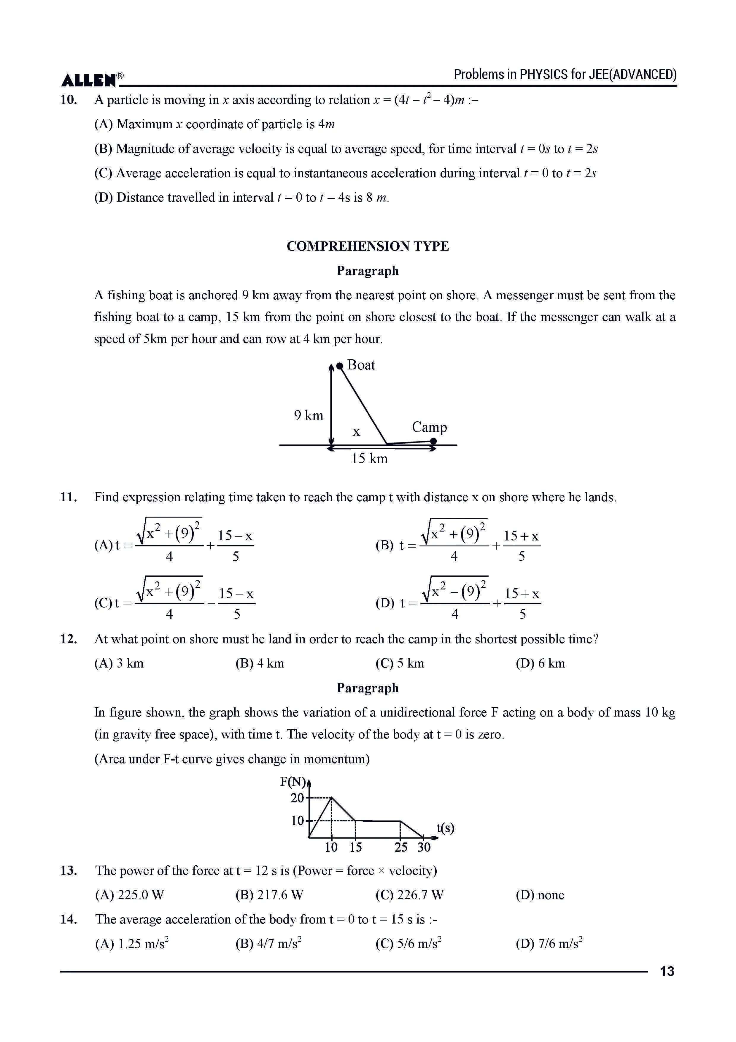 JEE Advanced Problems in Physics with Answer Key – ALLEN E-Store