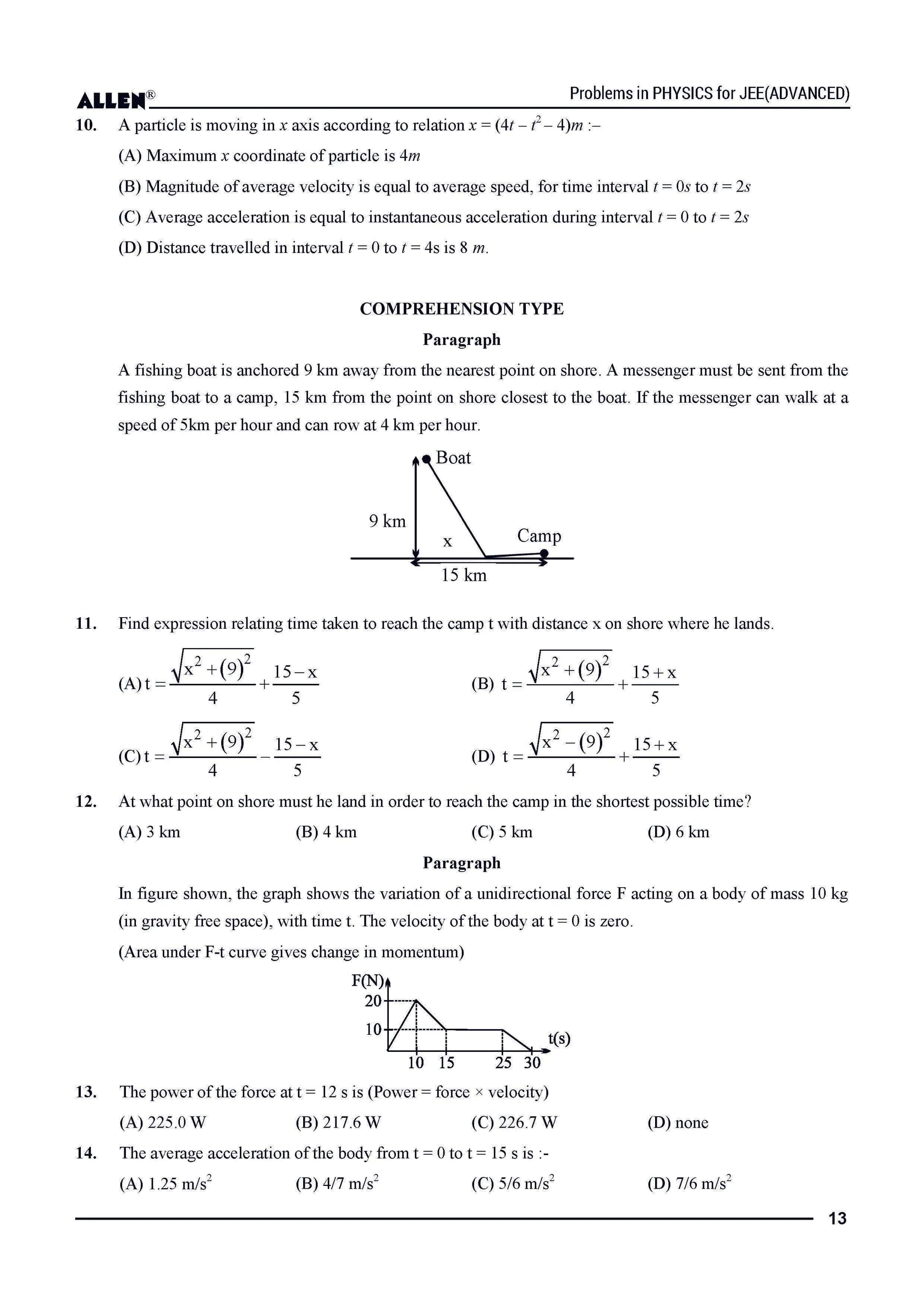 JEE Advanced Problems in Physics with Answer Key – ALLEN E-Store
