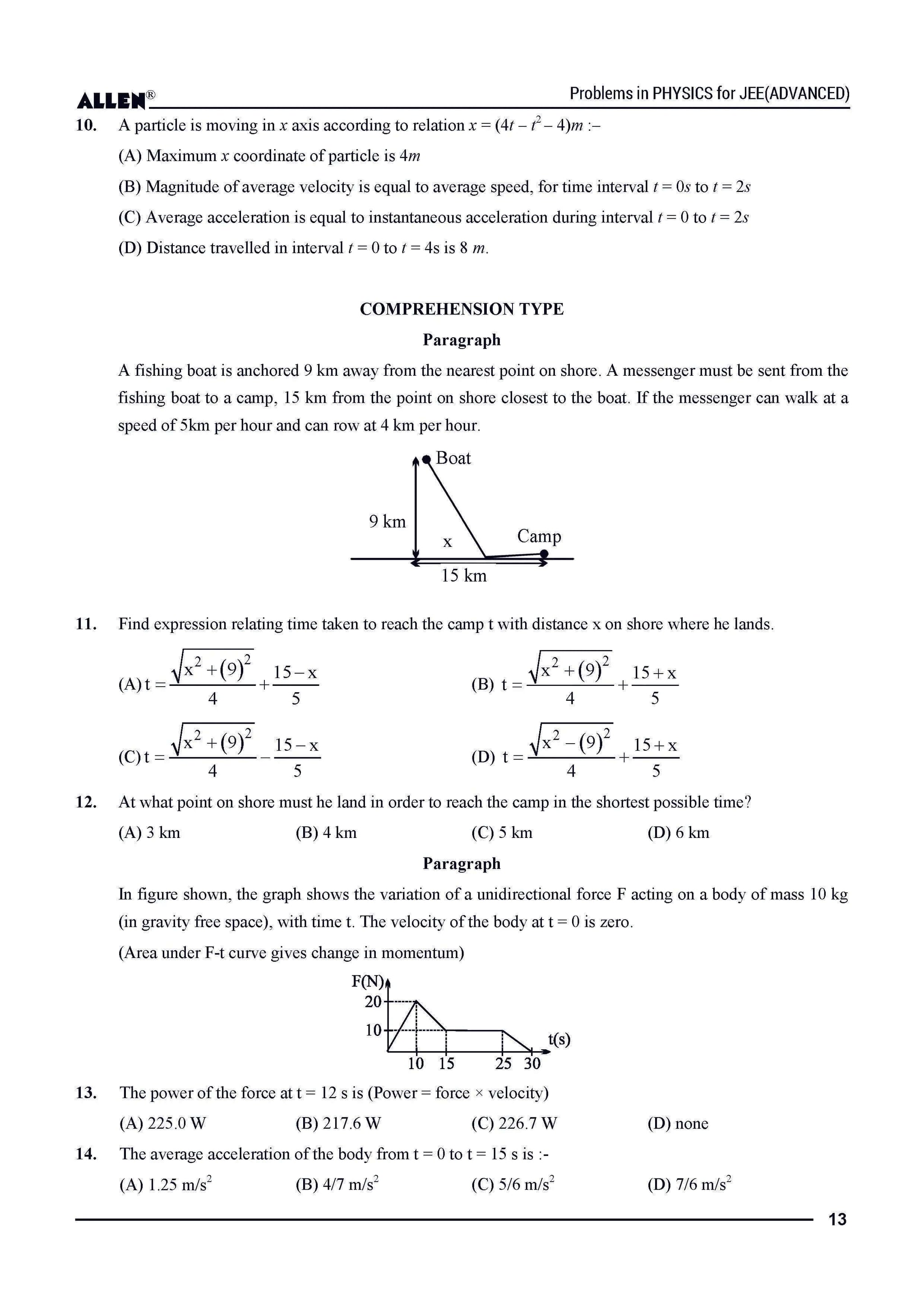JEE Advanced Problems in Physics with Answer Key – ALLEN E-Store