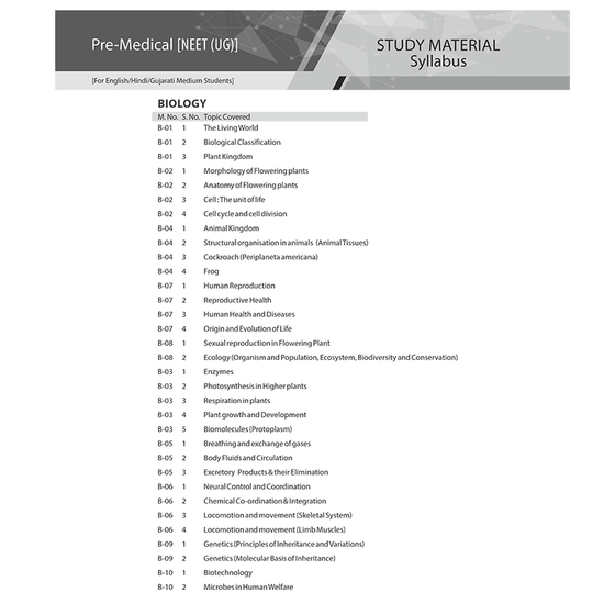 ALLEN Biology Modules for NEET UG with Solutions – Set of 10 Books ...