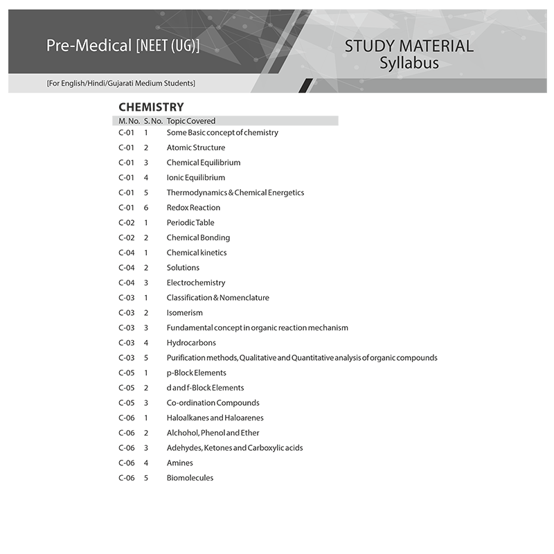 ALLEN Chemistry Modules for NEET UG with Solutions – Set of 6 Books ...