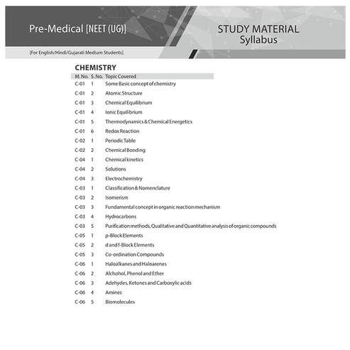 ALLEN Chemistry Modules for NEET UG with Solutions – Set of 6 Books ...