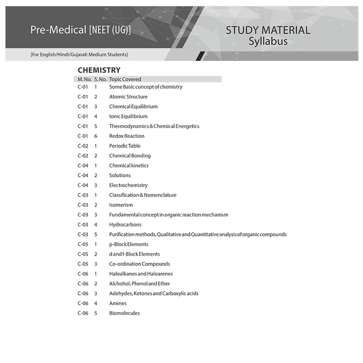ALLEN Chemistry Modules for NEET UG with Solutions – Set of 6 Books ...